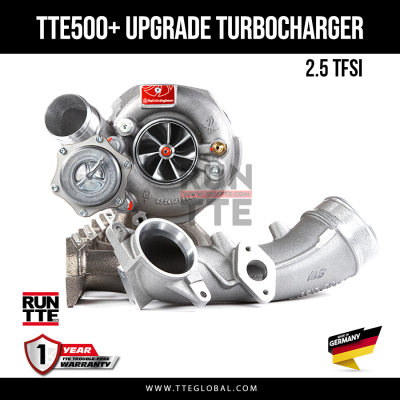 AUDI UPGRADE TTE TURBOCHARGERS | TTE Global | Performance Motorsport Parts